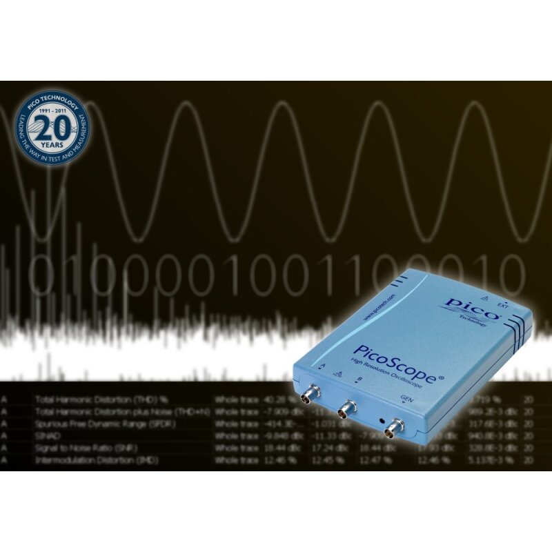 PicoScope 4262 High-resolution Oscilloscope, Ki - PSE - Priggen Speci ...